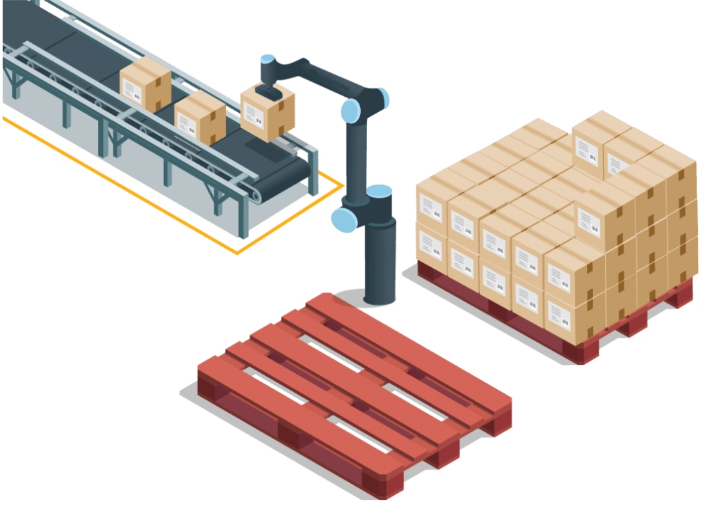 Cobot Palletizing Principles | Rocketfarm