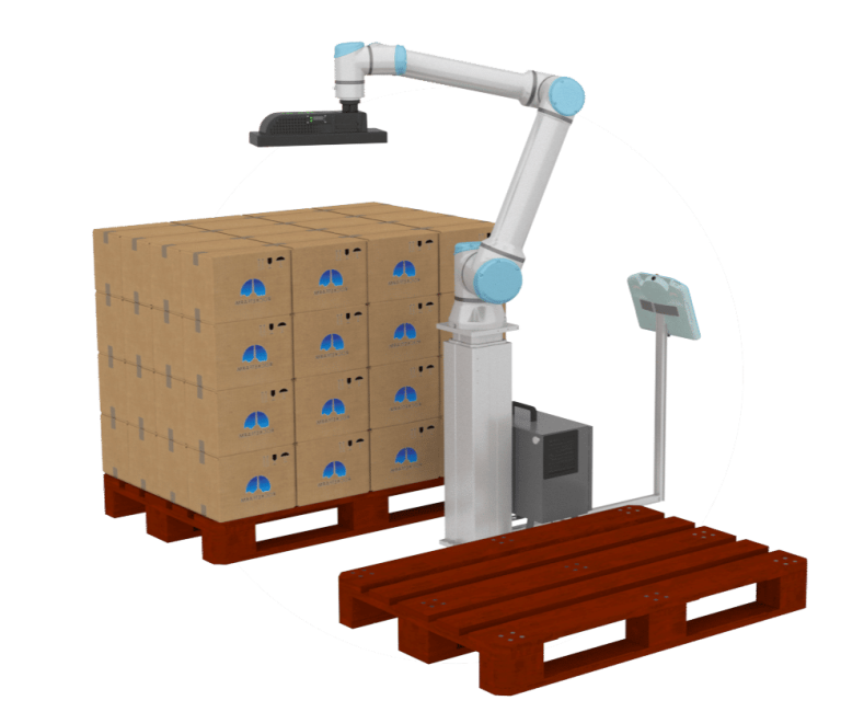 Rocketfarm | UR+ Software Experts | Palletizing | OPC UA