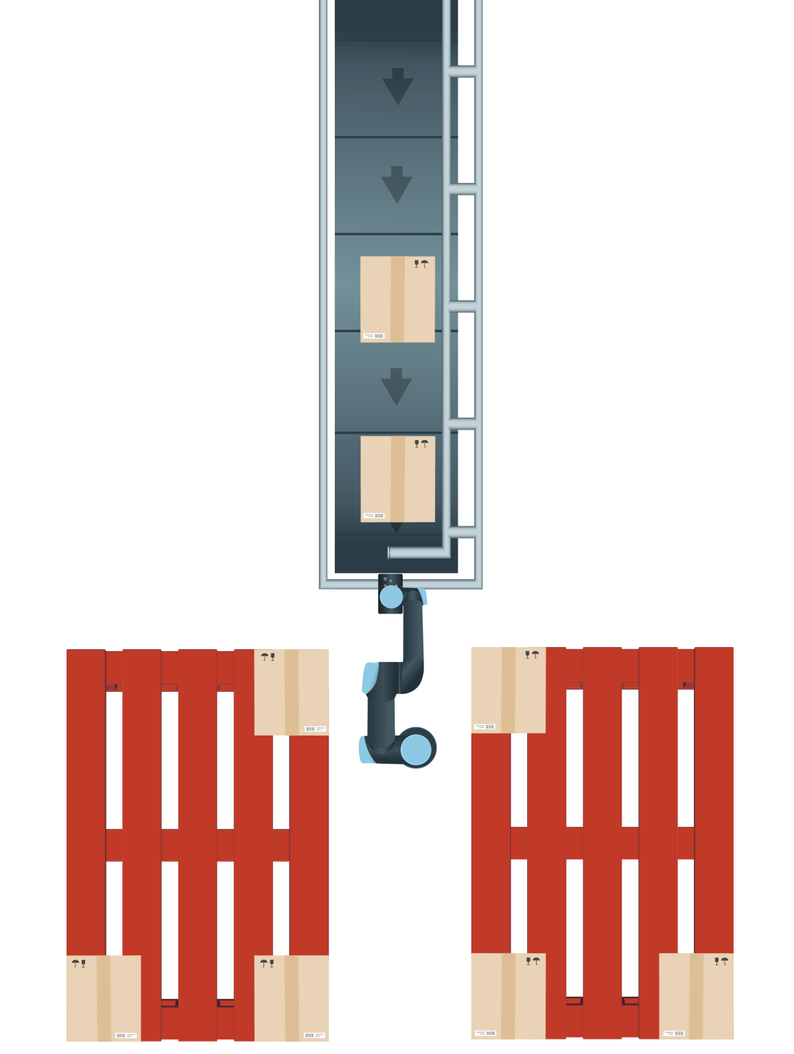 Pally | Palletizing Software | For Universal Robots | Rocketfarm